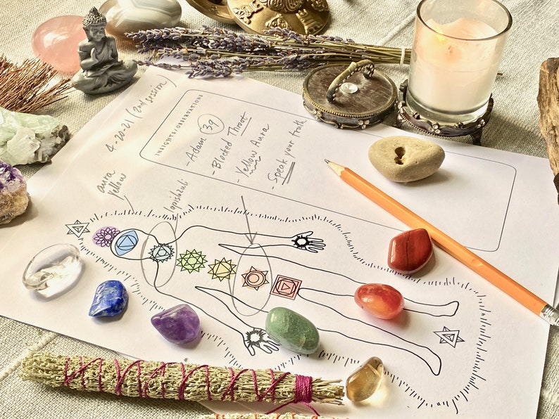 Man Distance Reiki Chakra Healing Board Printable Template - Etsy UK