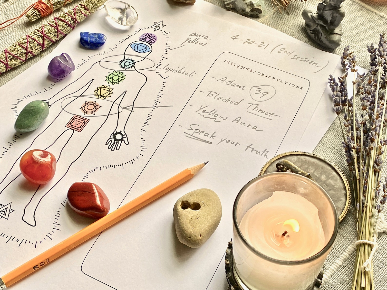 Man Distance Reiki Chakra Healing Board Printable Template - Crystal ...