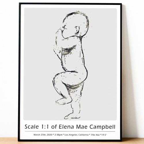 Birth Poster in Scale 1:1 Personalized Baby Poster Digital - Etsy