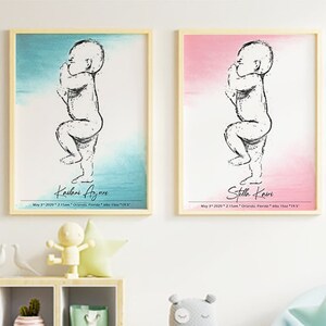 THE BIRTH POSTER in Scale 1:1, Baby Sketch, Custom Newborn Print, Baby ...