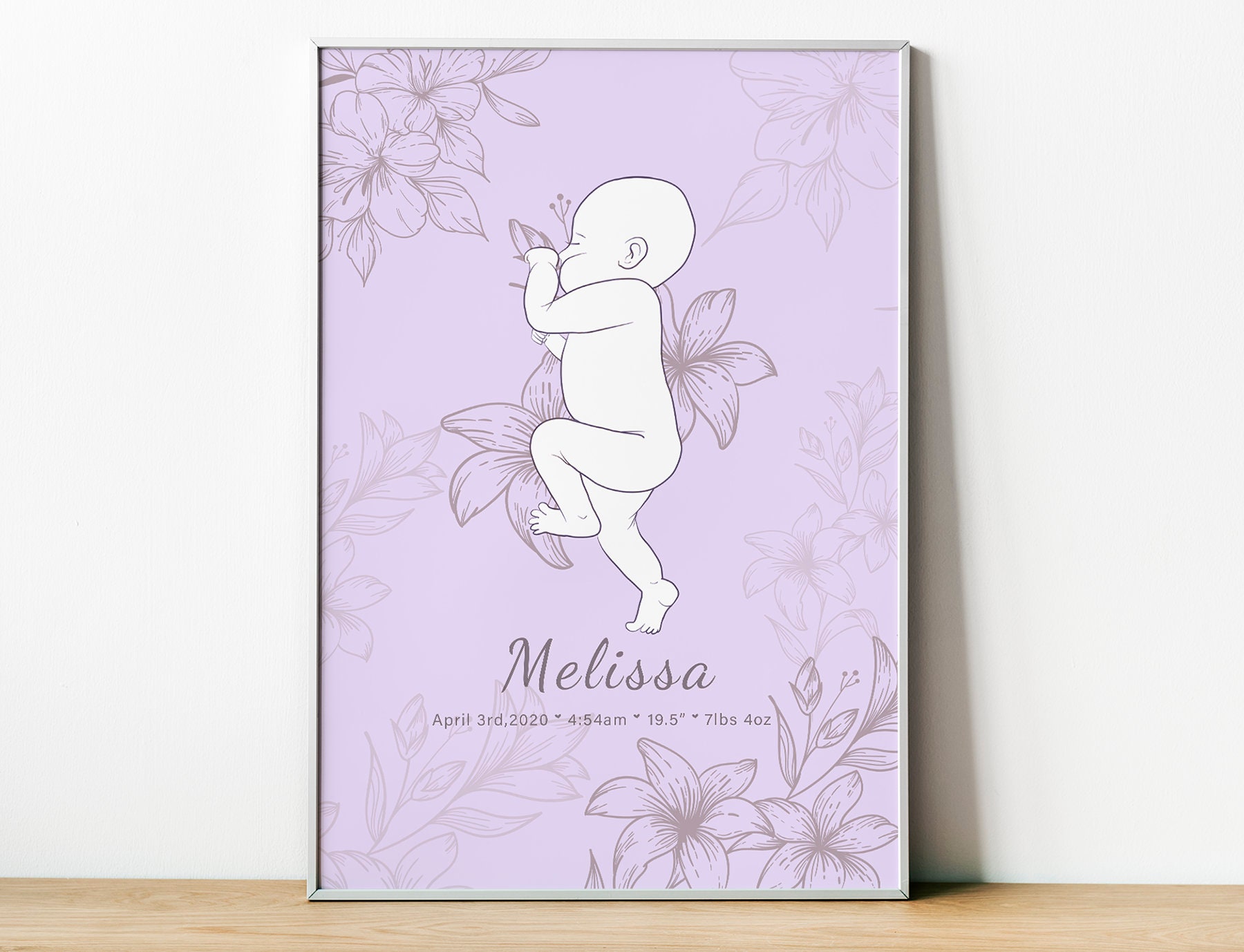 Birth Poster in Scale 1:1, Personalized Baby Poster, Baby Illustrations ...