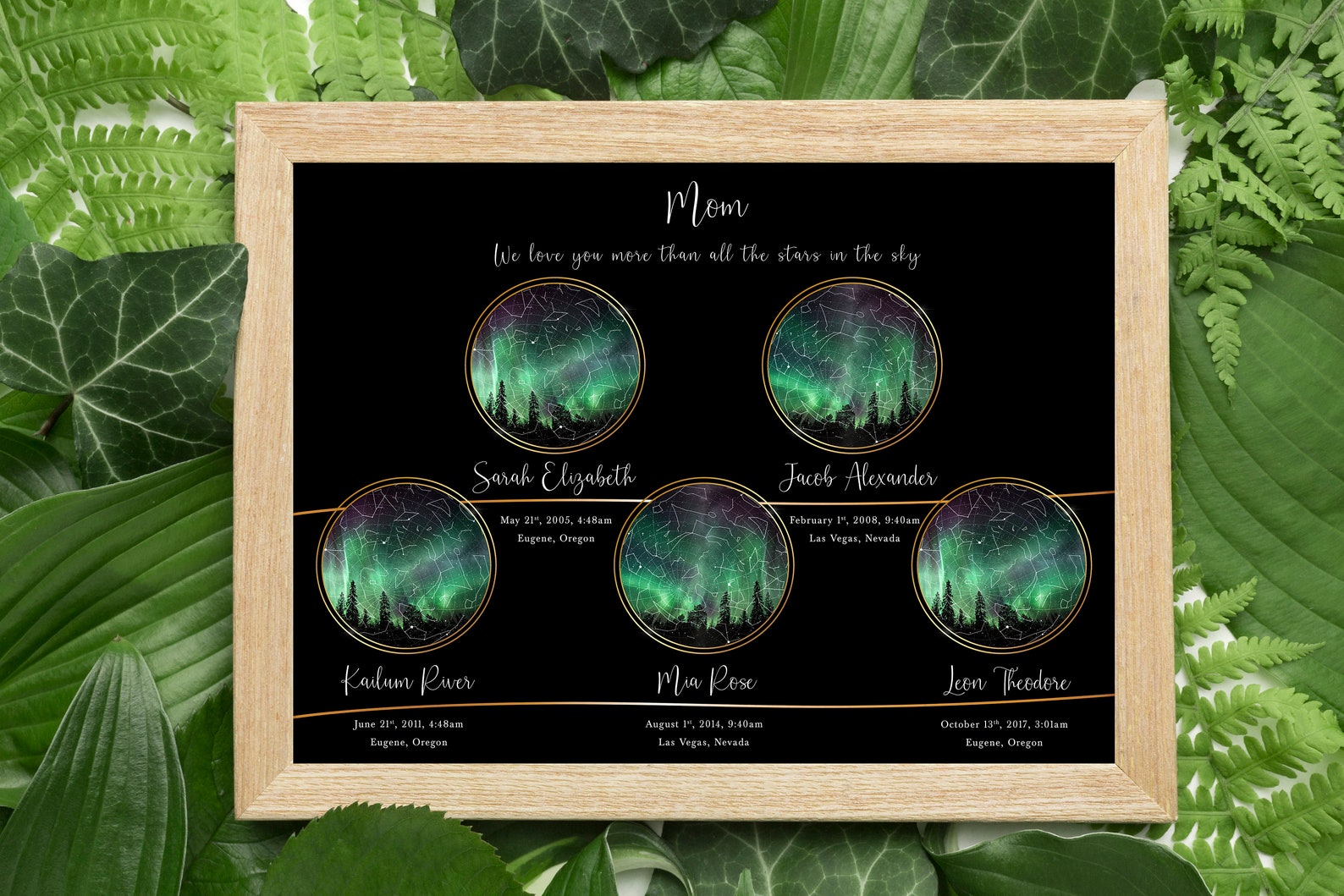 Custom 5 Star Map Print Mothers Day Gift Custom Star Map by - Etsy