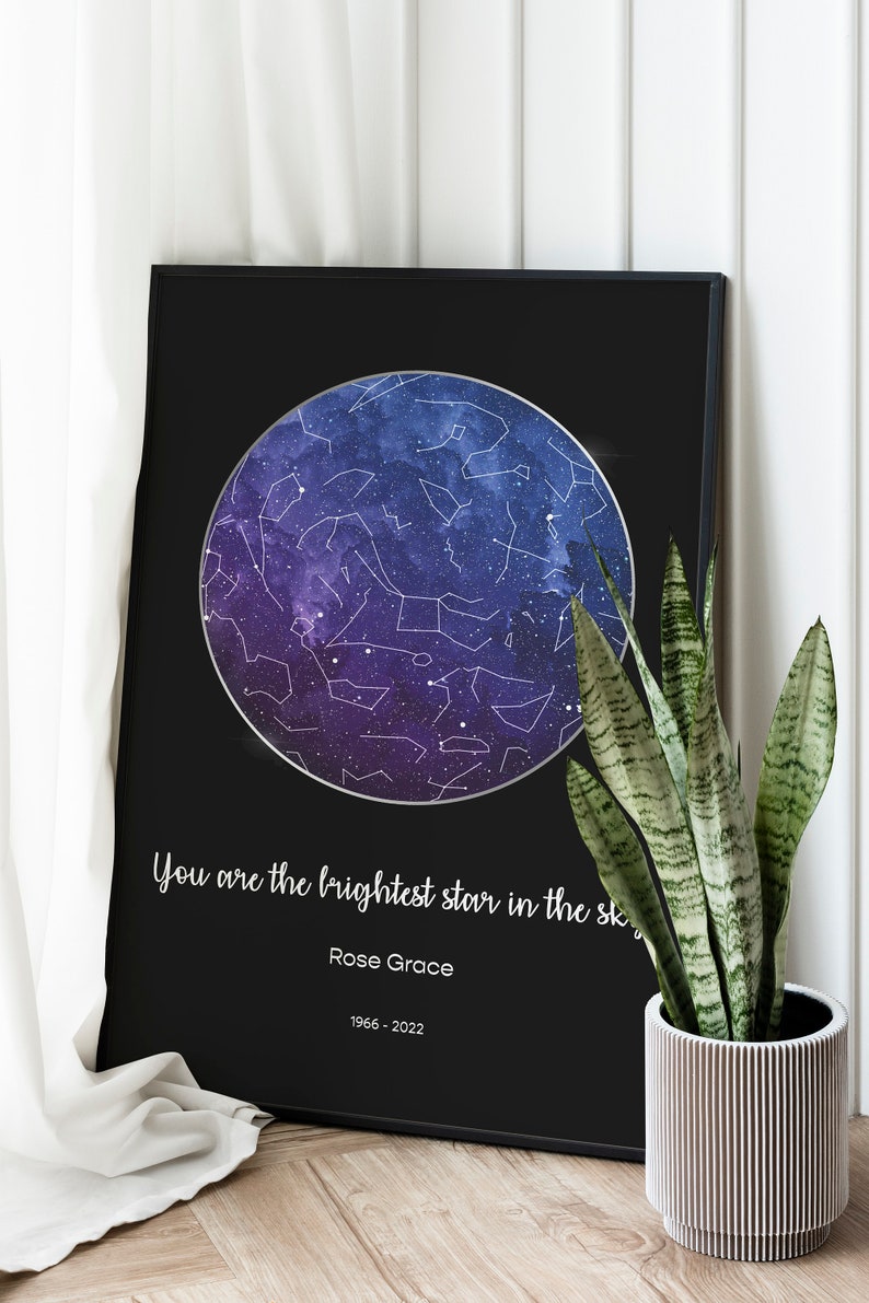 Memorial Star Map Sympathy Gift Loss of Father Mother Baby - Etsy