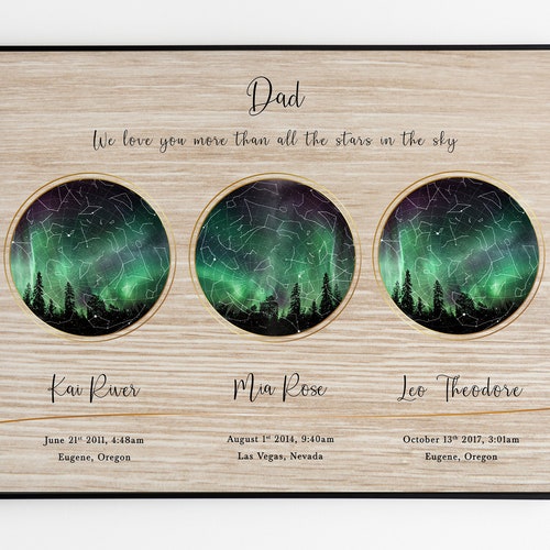 Custom Star Map FATHERS Day Gift Personalized Star Map Mom - Etsy