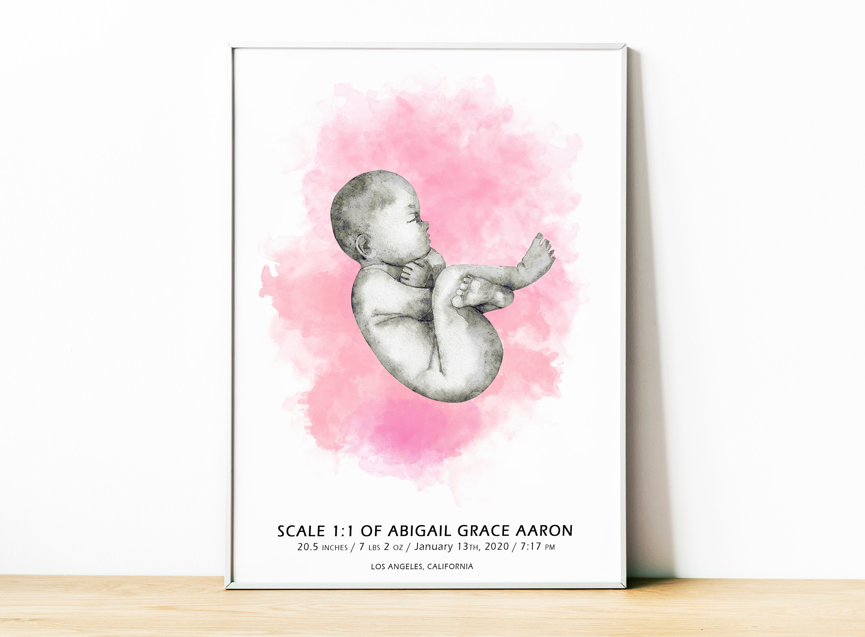 THE BIRTH POSTER in Scale 1:1, Baby Sketch, Custom Made Newborn Poster ...