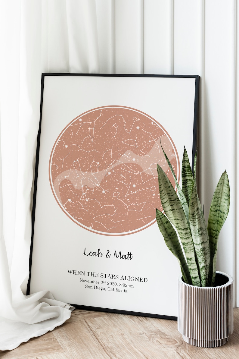 The Day You Became My Mommy STAR MAP, Mom Gift From Daughter, First ...