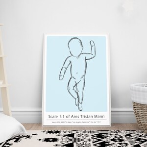 THE BIRTH POSTER in Scale 1:1, Baby Sketch, Custom Newborn Print, Baby ...