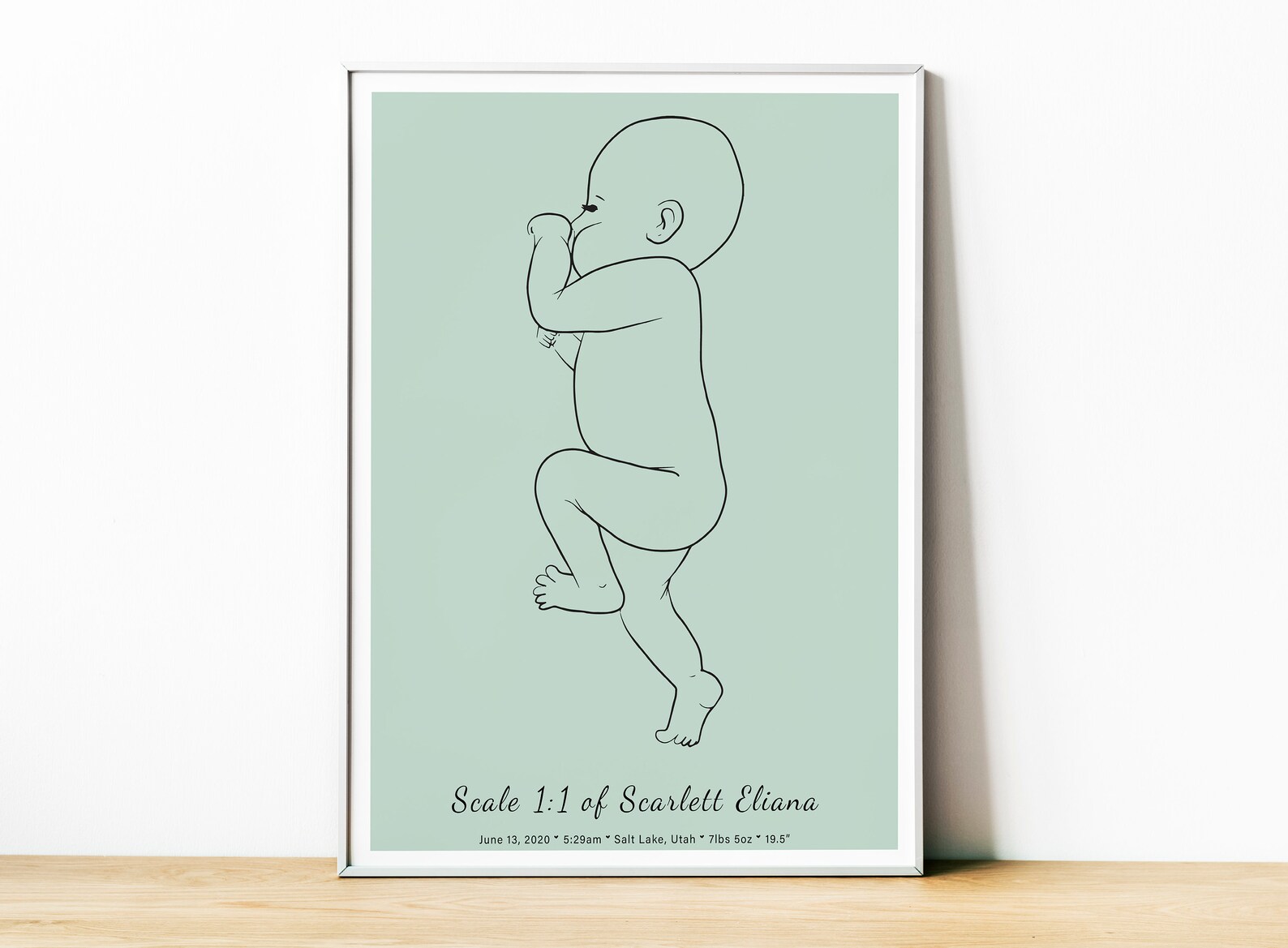 THE BIRTH POSTER in Scale 1:1, Baby Sketch, Custom Newborn Poster ...