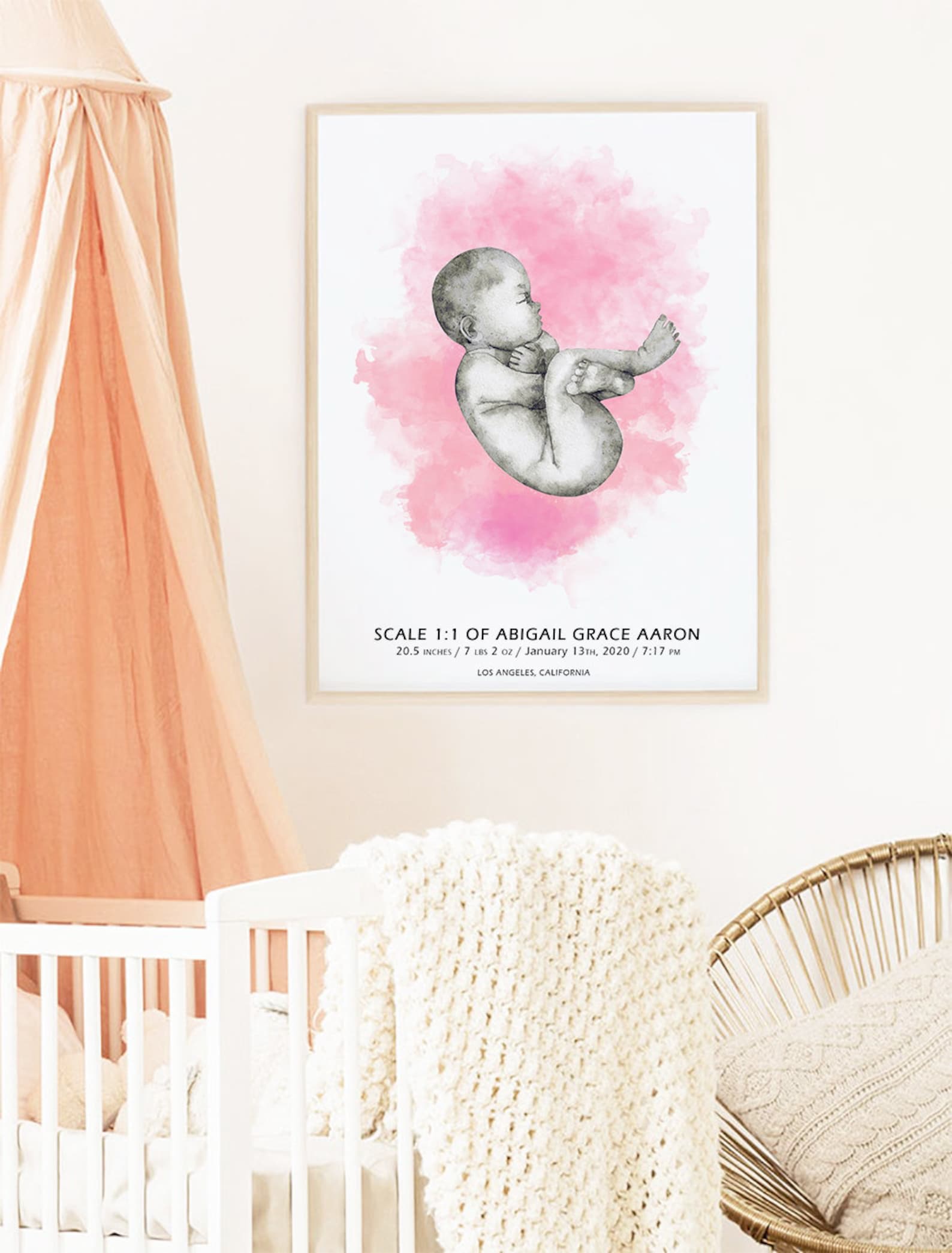 THE BIRTH POSTER in Scale 1:1, Baby Sketch, Custom Made Newborn Poster ...