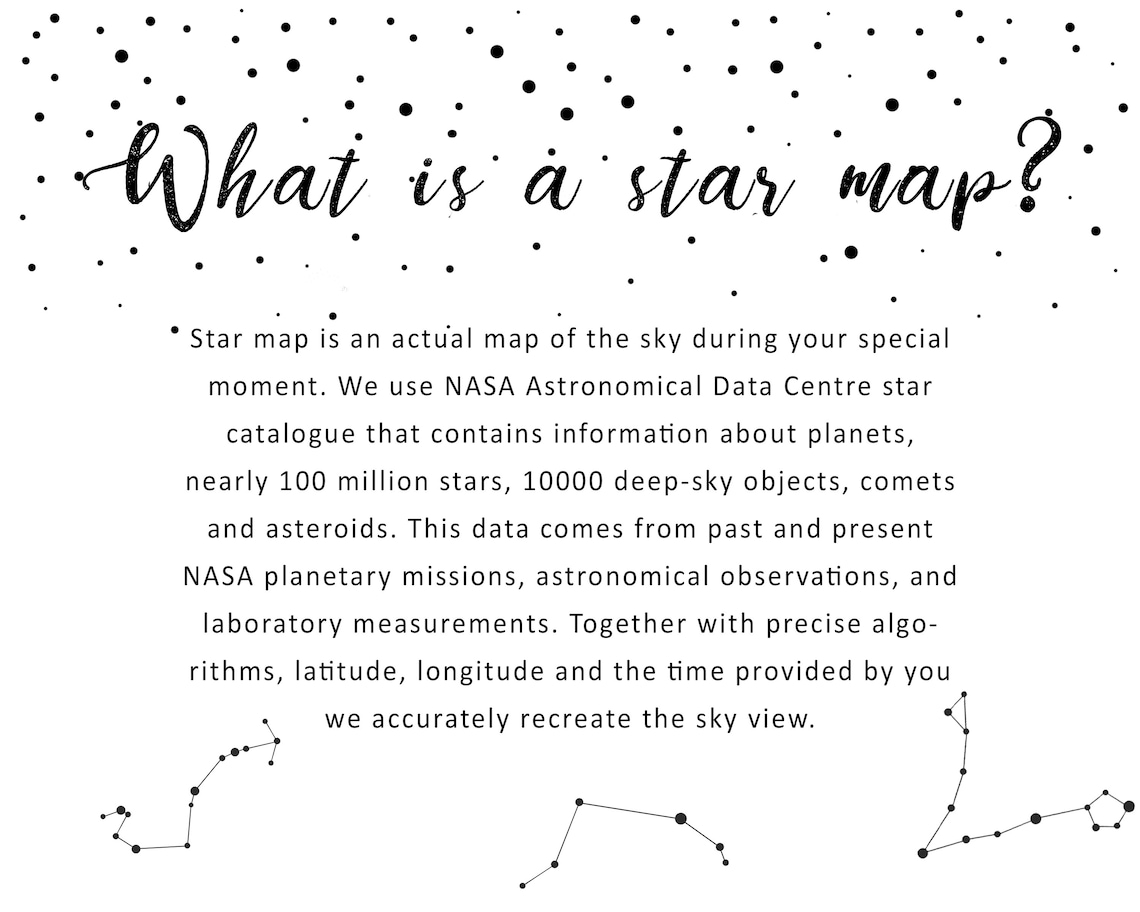 Memorial Star Map Sympathy Gift Loss of Father Mother Baby - Etsy