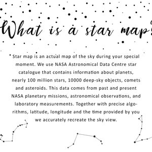 Memorial Star Map Sympathy Gift, Loss of Father, Mother, Baby ...