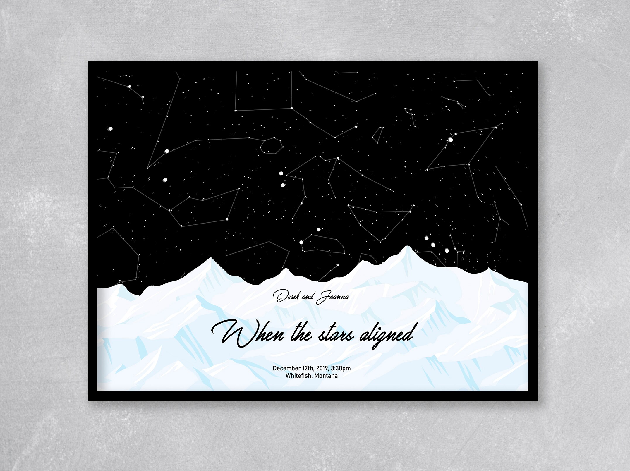 STAR MAP of Our Adventures Together Anniversary Gift. Custom - Etsy