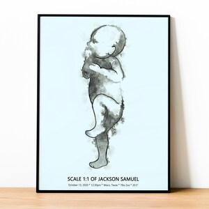 BIRTH POSTER in Scale 1:1. Custom Baby Poster, Personalized Birth Gift ...