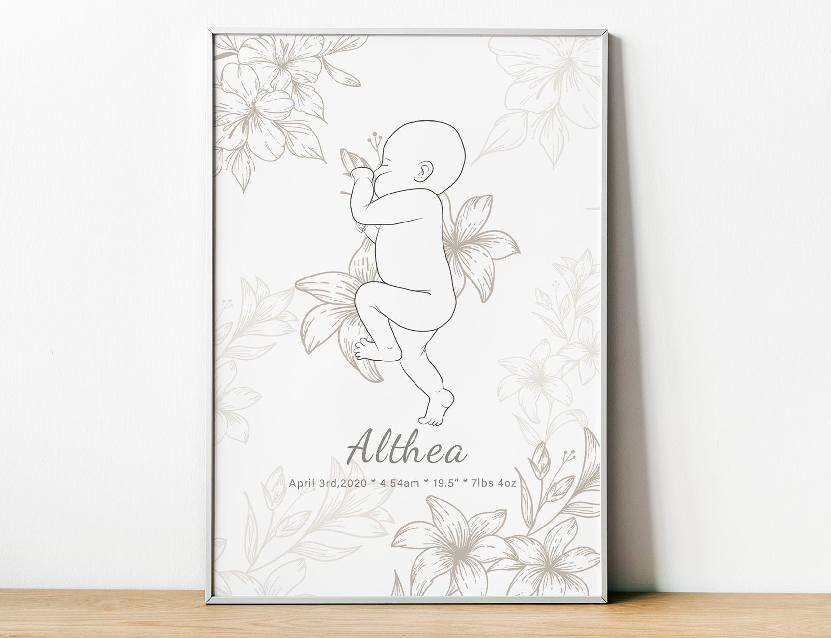 Birth Poster in Scale 1:1 Personalized Baby Poster Baby | Etsy