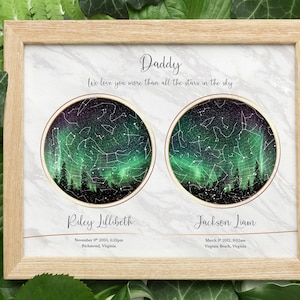 MOTHERS DAY GIFT, Custom Star Map, Gift for Mom From Daughter ...