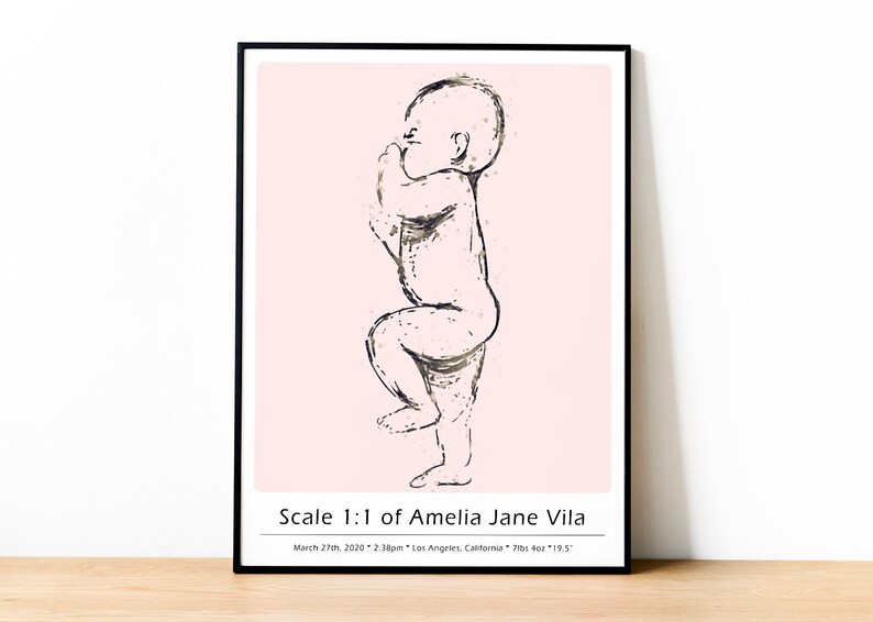 The BIRTH POSTER in Scale 1:1 Gift for New Mother, Custom Baby Sketch ...