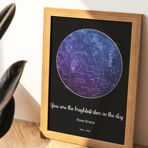 Memorial Star Map Sympathy Gift, Loss of Father, Mother, Baby ...