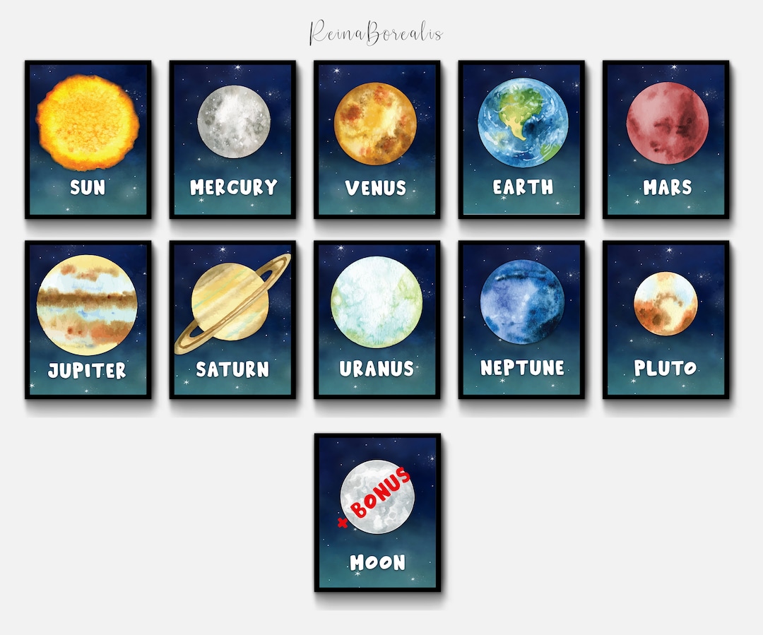 Watercolor SOLAR SYSTEM PLANETS Set of 10 Prints, Printable Wall Art ...