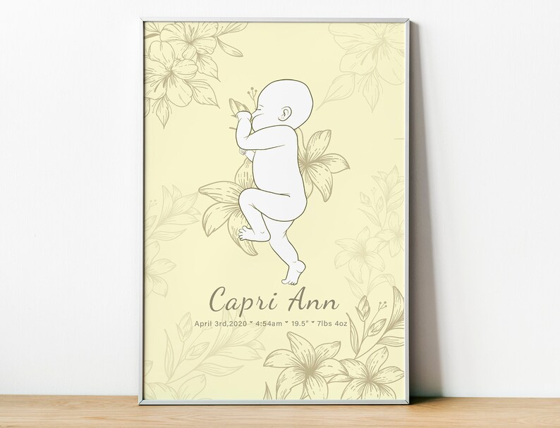 Birth Poster in Scale 1:1, Personalized Baby Poster, Baby Illustrations ...