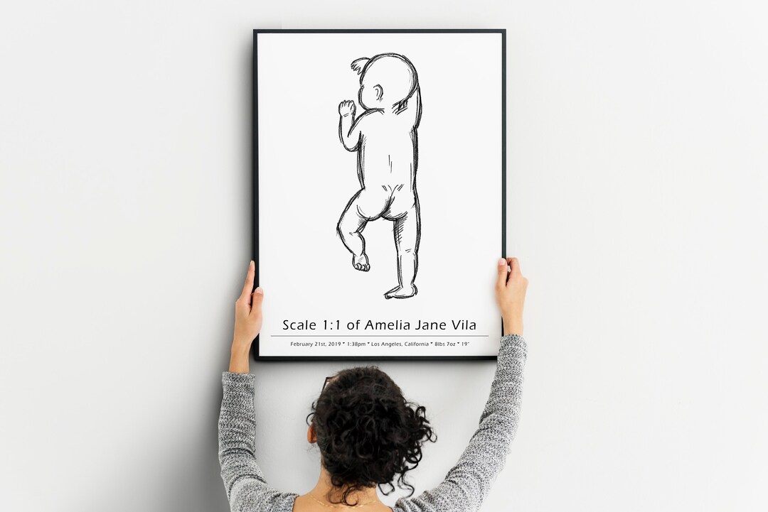 THE BIRTH POSTER in Scale 1:1, Baby Sketch, Custom Newborn Print, Baby ...