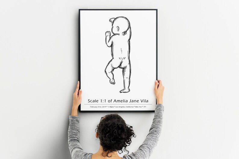THE BIRTH POSTER in Scale 1:1, Baby Sketch, Custom Newborn Print, Baby ...