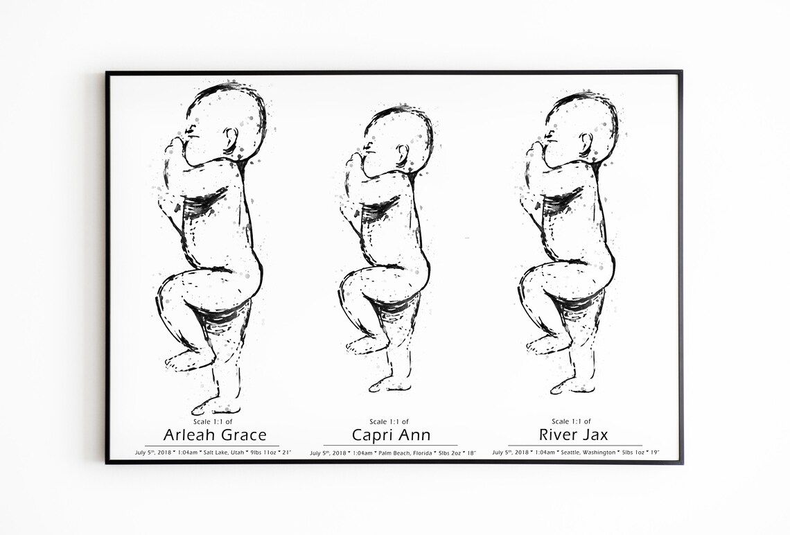 TRIO BIRTH Poster in Scale 1:1, Customized Birth Poster, SIBLINGS Birth ...