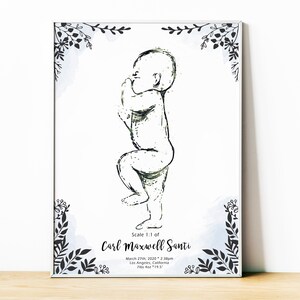 THE BIRTH POSTER in Scale 1:1, Baby Sketch, Custom Made Newborn Poster ...