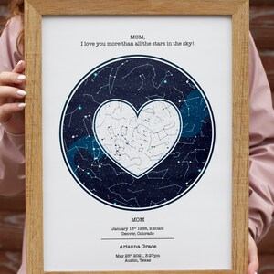 Dad Gift From Daughter, First Fathers Day Gift, New Dad Gift ...