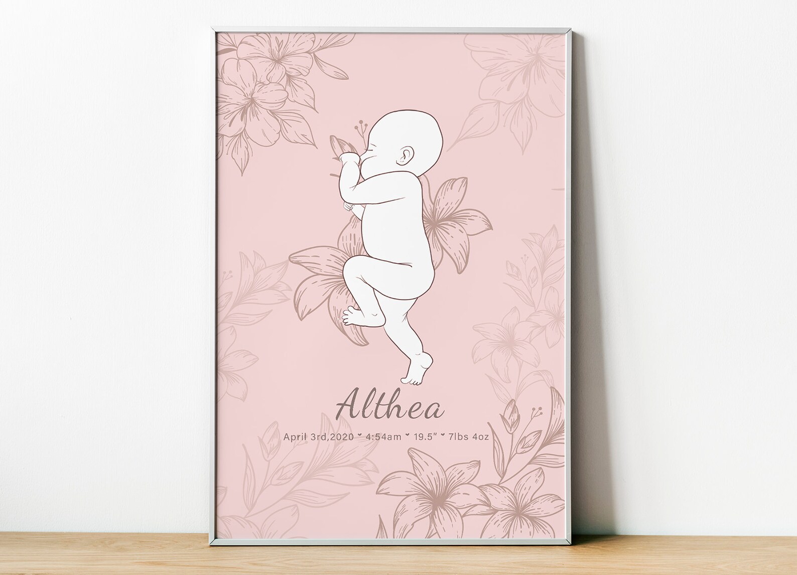 Birth Poster in Scale 1:1 Personalized Baby Poster Baby | Etsy
