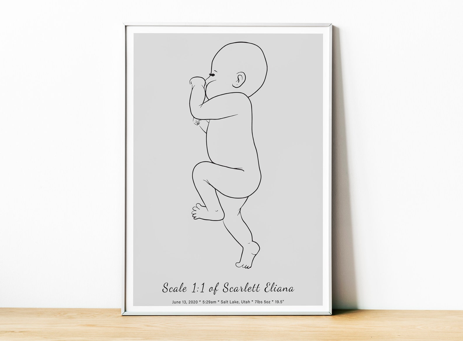 THE BIRTH POSTER in Scale 1:1, Baby Sketch, Custom Newborn Poster ...