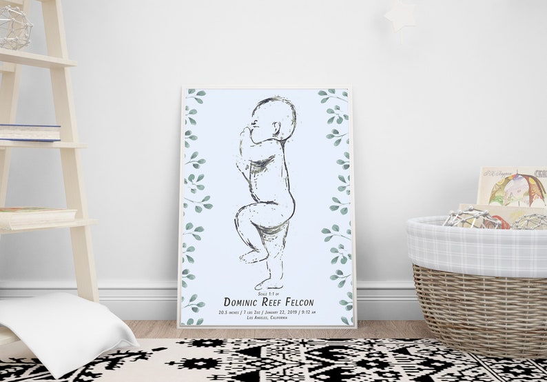 Birth Poster in Scale 1:1, Personalized Baby Poster,watercolor Baby ...