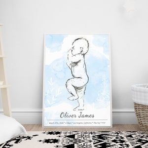 Birth Poster in Scale 1:1, Personalized Baby Poster,watercolor Baby ...