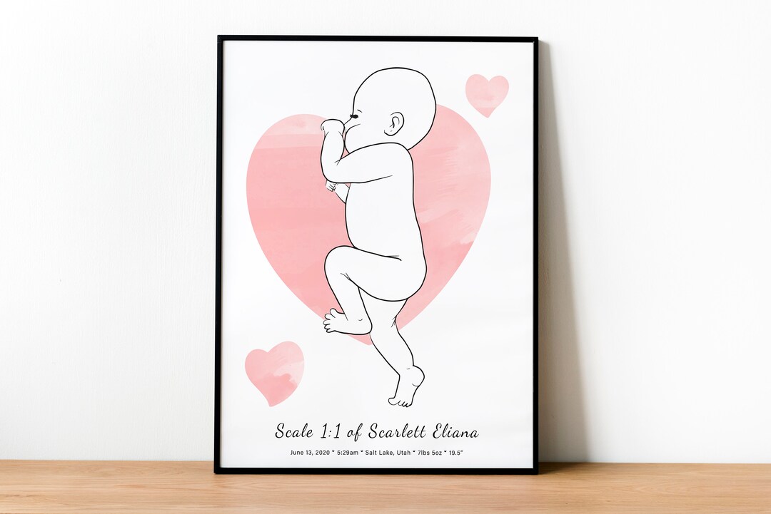 BIRTH POSTER in Scale 1:1 Personalized Baby Poster Baby - Etsy