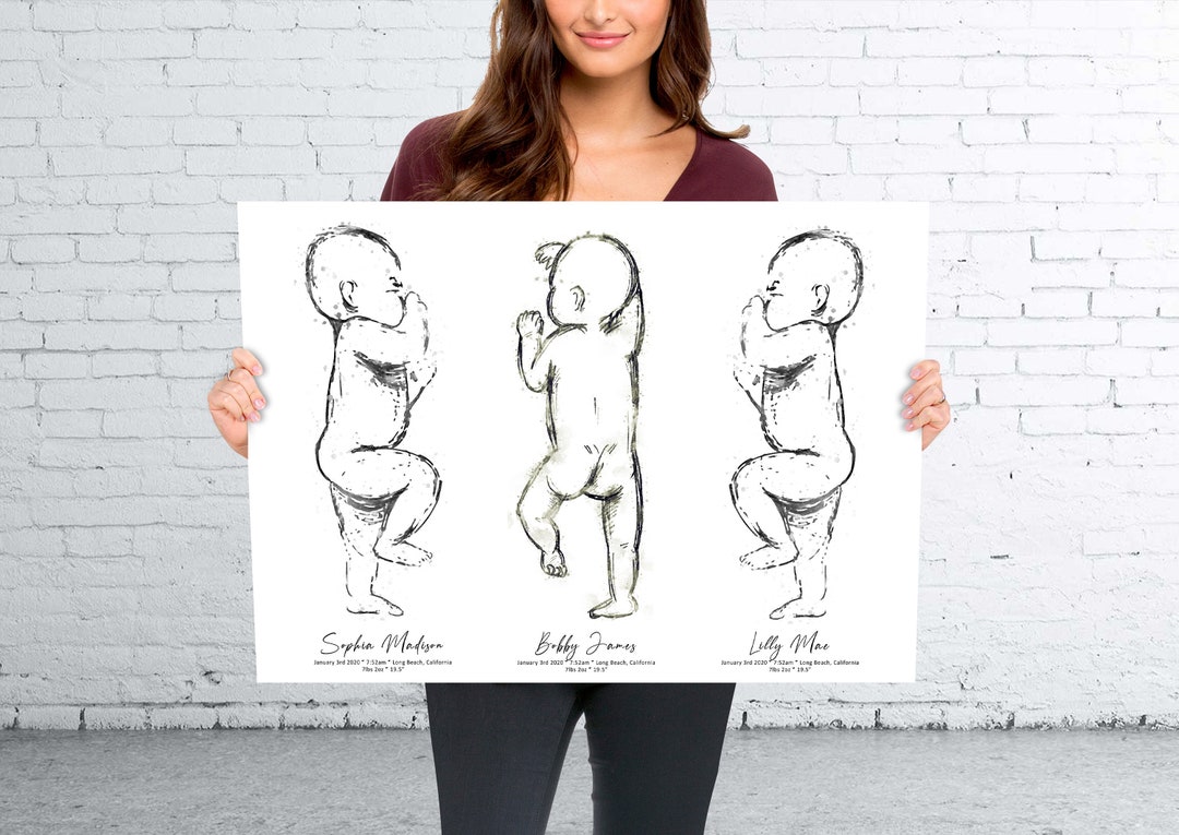 TRIO BIRTH Poster in Scale 1:1, Customized Birth Poster, SIBLINGS Birth ...