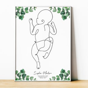 THE BIRTH POSTER in Scale 1:1, Baby Sketch, Custom Made Newborn Poster ...