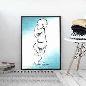 THE BIRTH POSTER in Scale 1:1, Baby Sketch, Custom Newborn Print, Baby ...