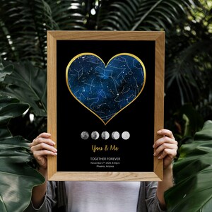 Heart Star Map VALENTINE'S DAY GIFT, When the Stars Aligned Sky Map ...