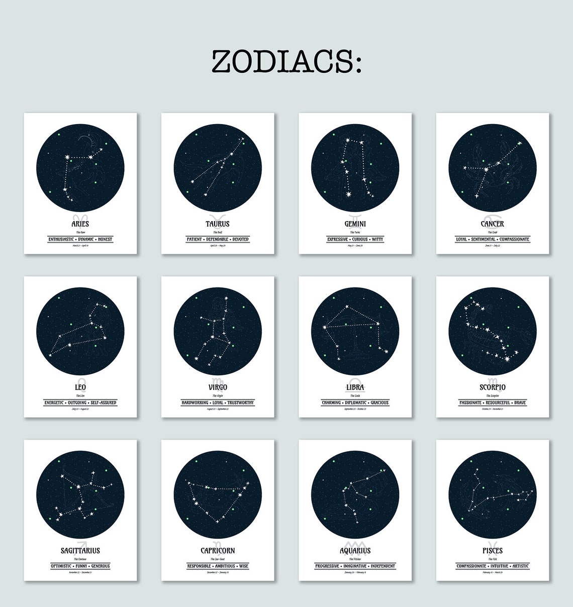 TAURUS Gift Custom Zodiac Print, Astrology Print, Star Chart ...