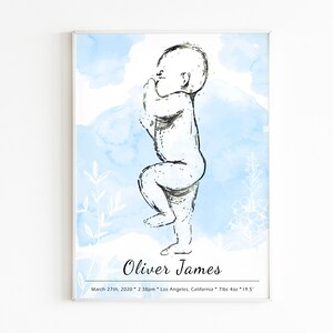 Birth Poster in Scale 1:1, Personalized Baby Poster,watercolor Baby ...