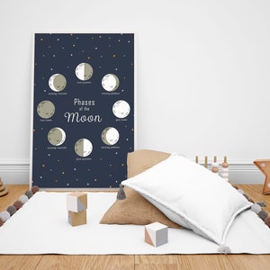 MOON PHASES Nursery Printable Art, Educational Poster for Kids Boys ...
