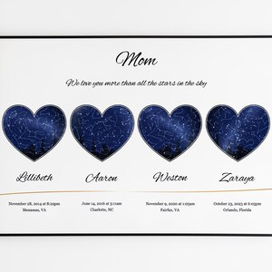 Christmas Gift for Mom and Dad, 1 2 3 4 5 CUSTOM STAR MAP by Date ...
