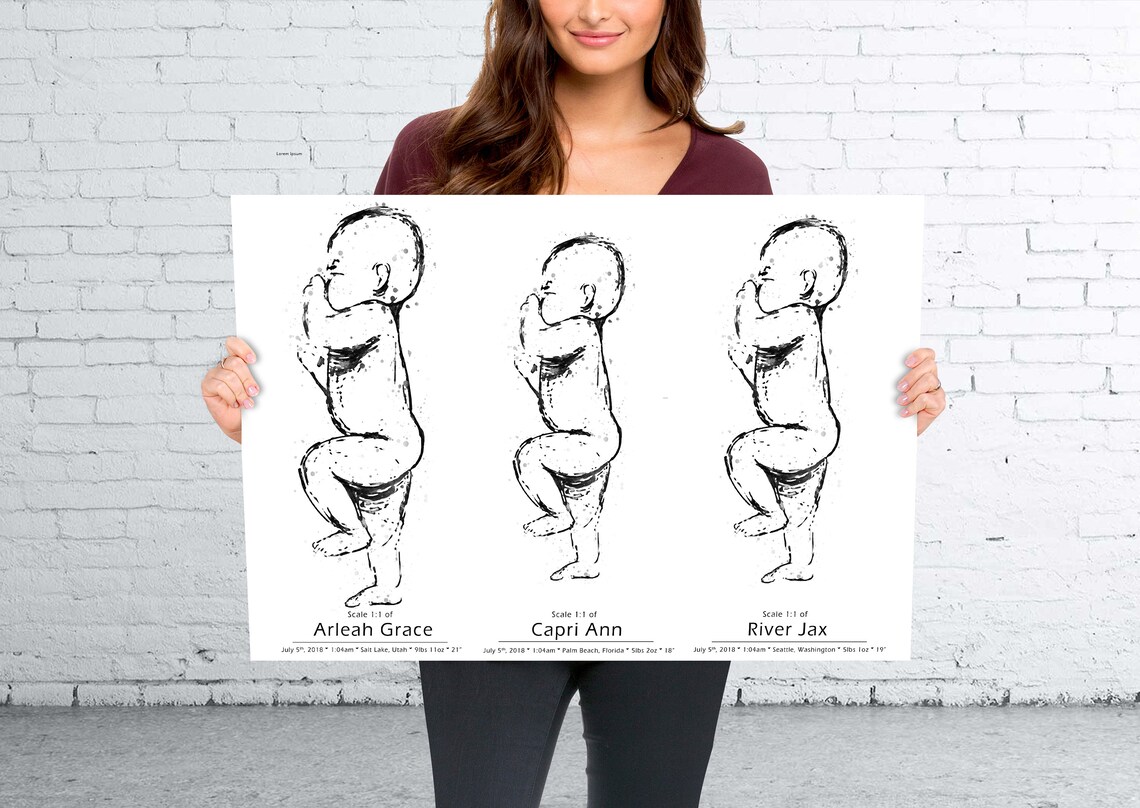 TRIO BIRTH Poster in Scale 1:1, Customized Birth Poster, SIBLINGS Birth ...