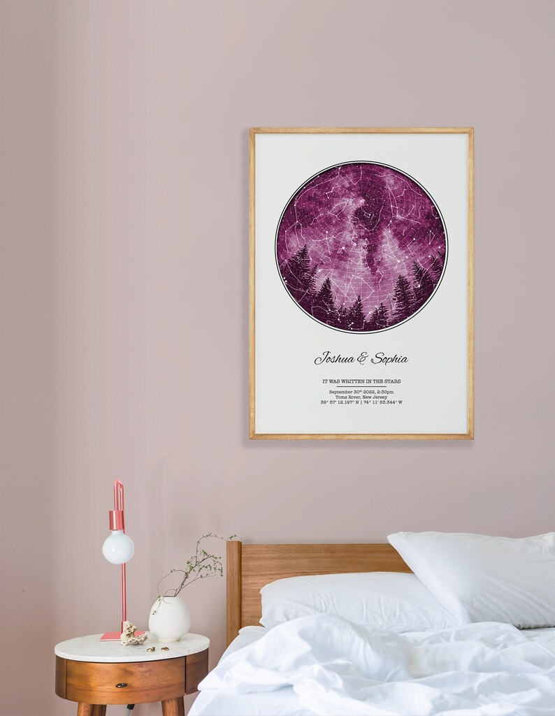 STAR MAP by Date Wedding Anniversary Gift for Husband Wife, Custom ...