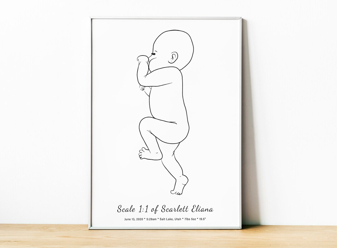 THE BIRTH POSTER in Scale 1:1, Baby Sketch, Custom Newborn Poster ...