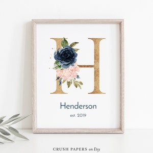 H Monogram, Editable Family Name Print, Baby Name Wall Art ...