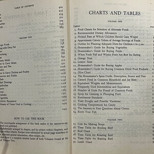 1955 Meta Given's Modern Encyclopedia of Cooking Vintage Cookbook ...