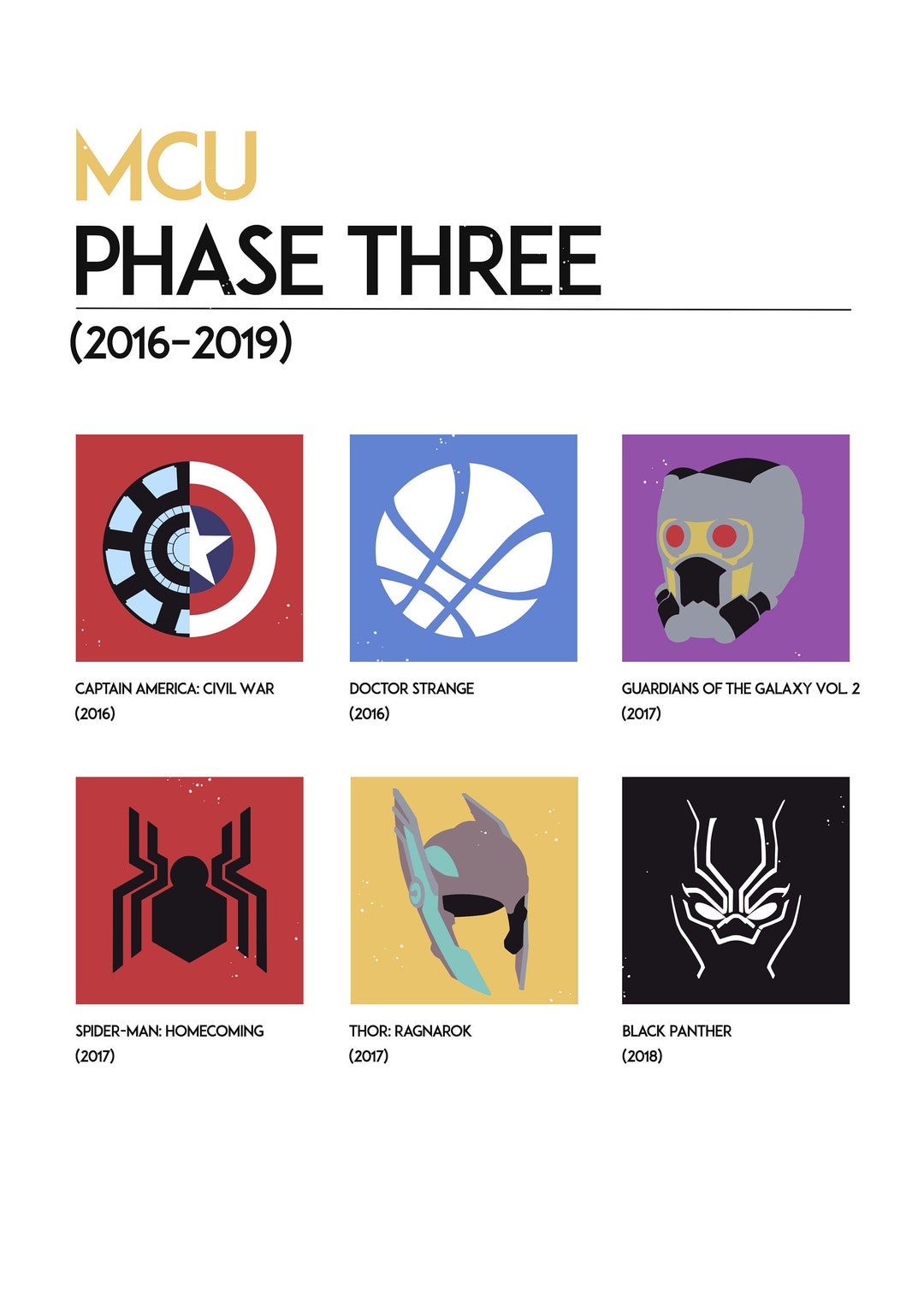 Marvel Phase Posters - Etsy
