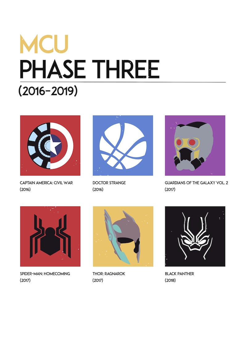 Marvel Phase Posters - Etsy