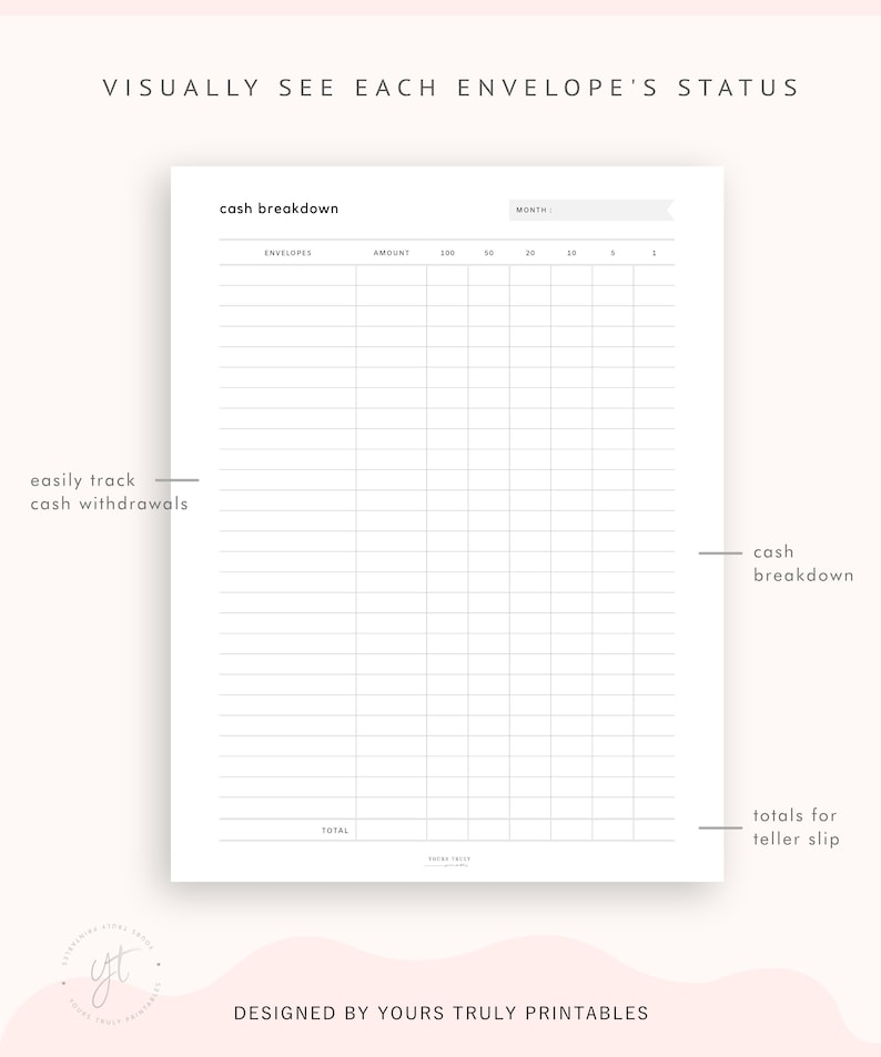 Printable Cash Envelopes Breakdown Sheet Sinking Funds | Etsy
