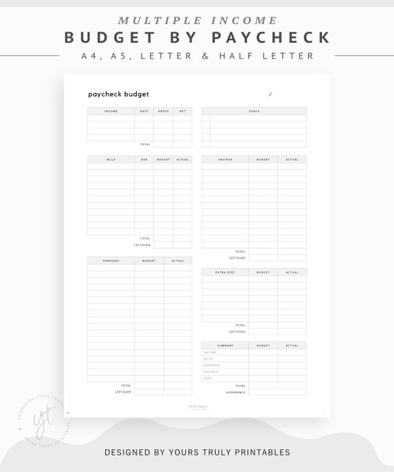 Plantilla De Hoja De Trabajo De Presupuesto Semanal Imprimible